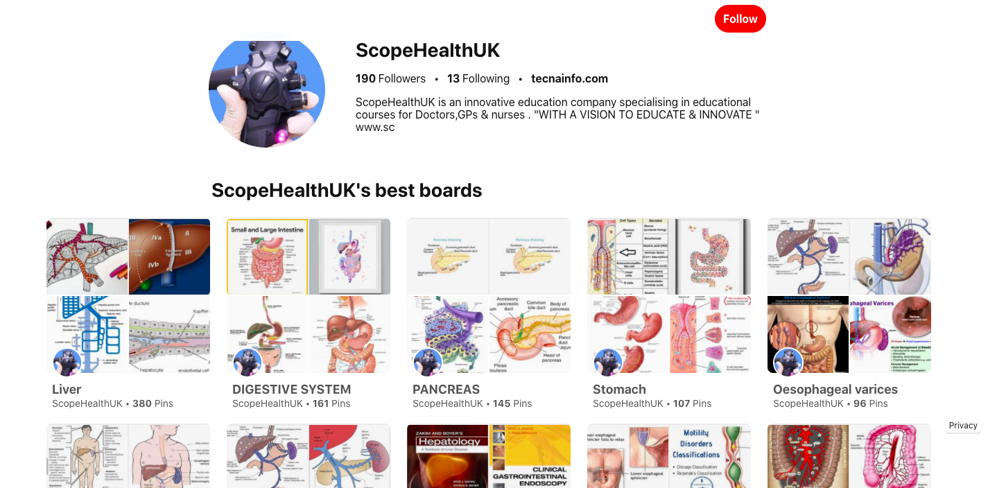 Scope Health UK | Scope Education